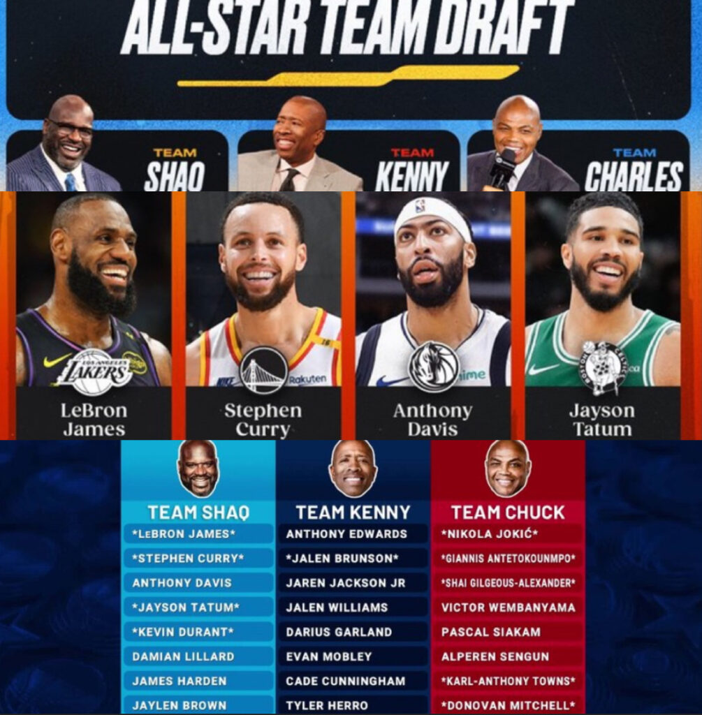 2025 NBA All-Star Draft—Rosters for Team Shaq, Chuck and Kenny ...