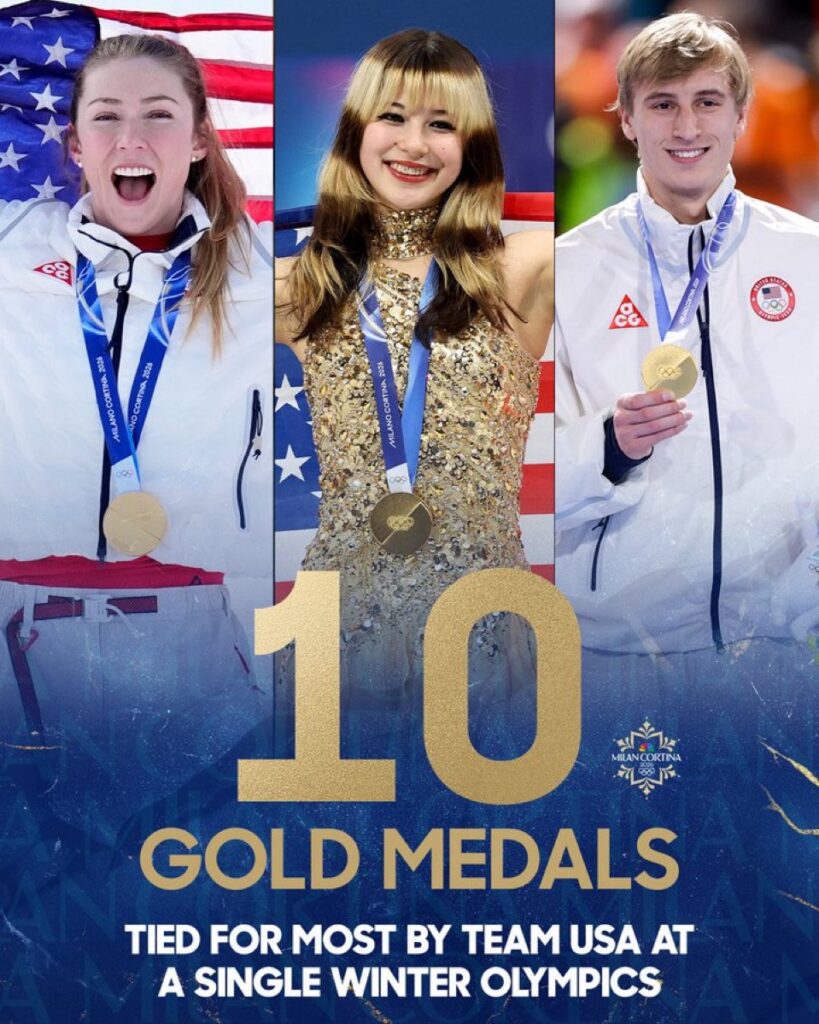 Team USA Ties All-Time Record of 10 Gold Medals in a Single Winter ...